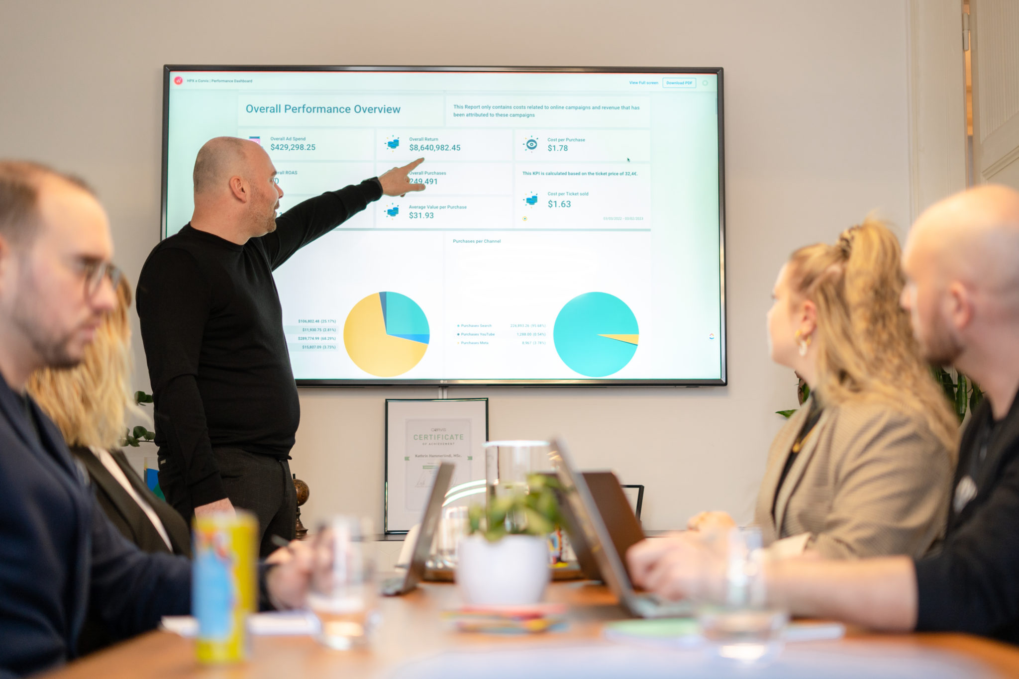 Family man and high performer: the pursuit of growth - CORVIS ...